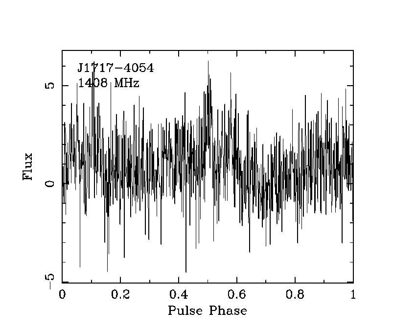 Most recent pulsar observation from Engineering Demonstration (27-Feb-3)