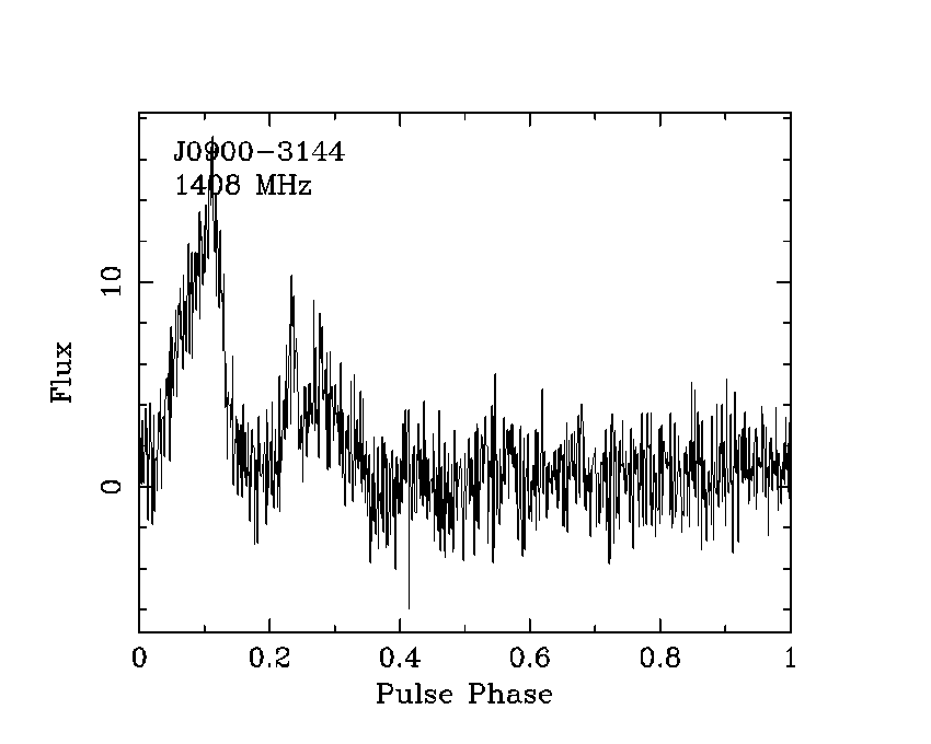 Most recent pulsar observation from Barker College (31-May-24)